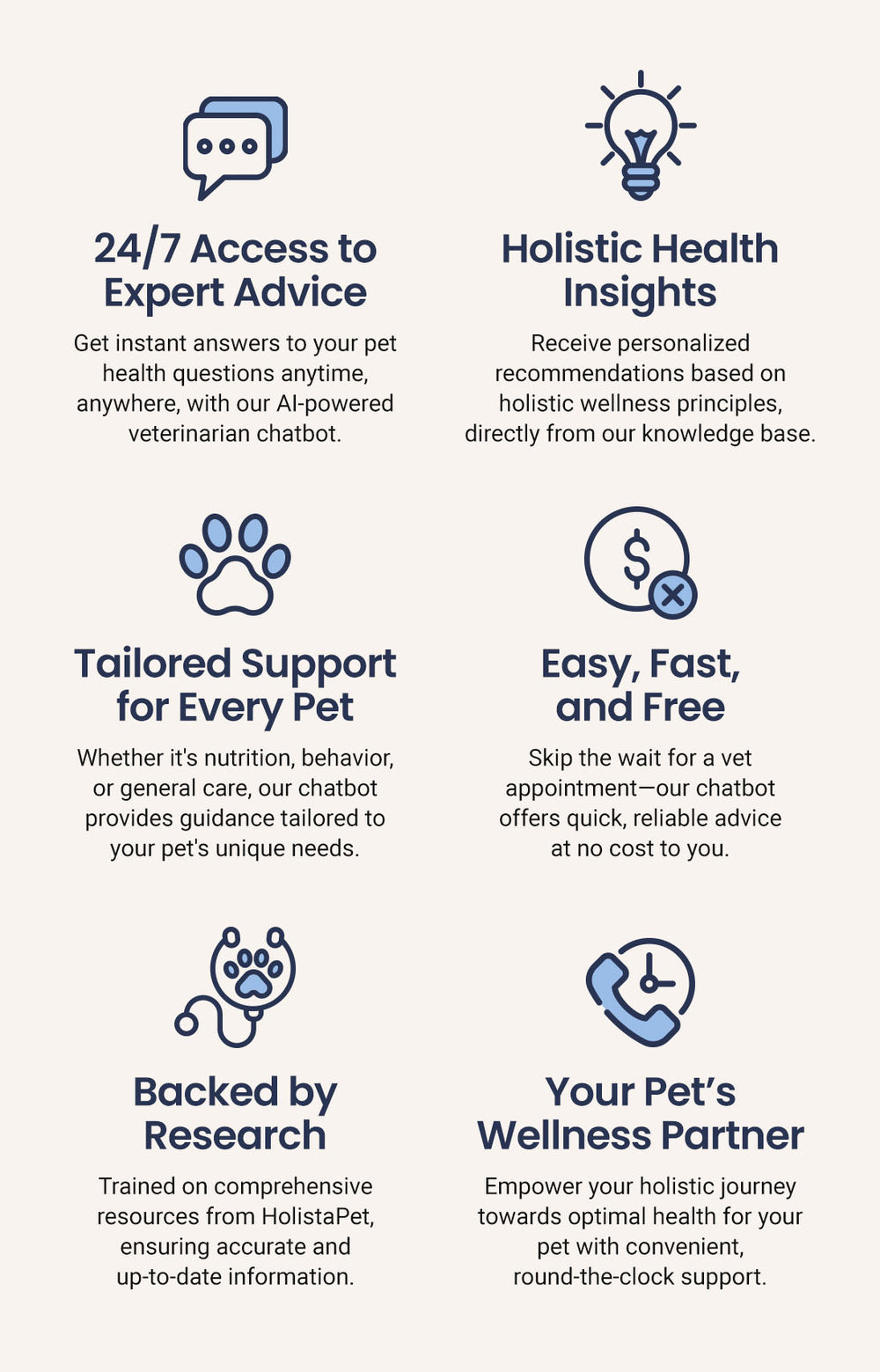 Ask A Vet Free Online - 24/7 Veterinarian Insight For All Your Pet's Needs