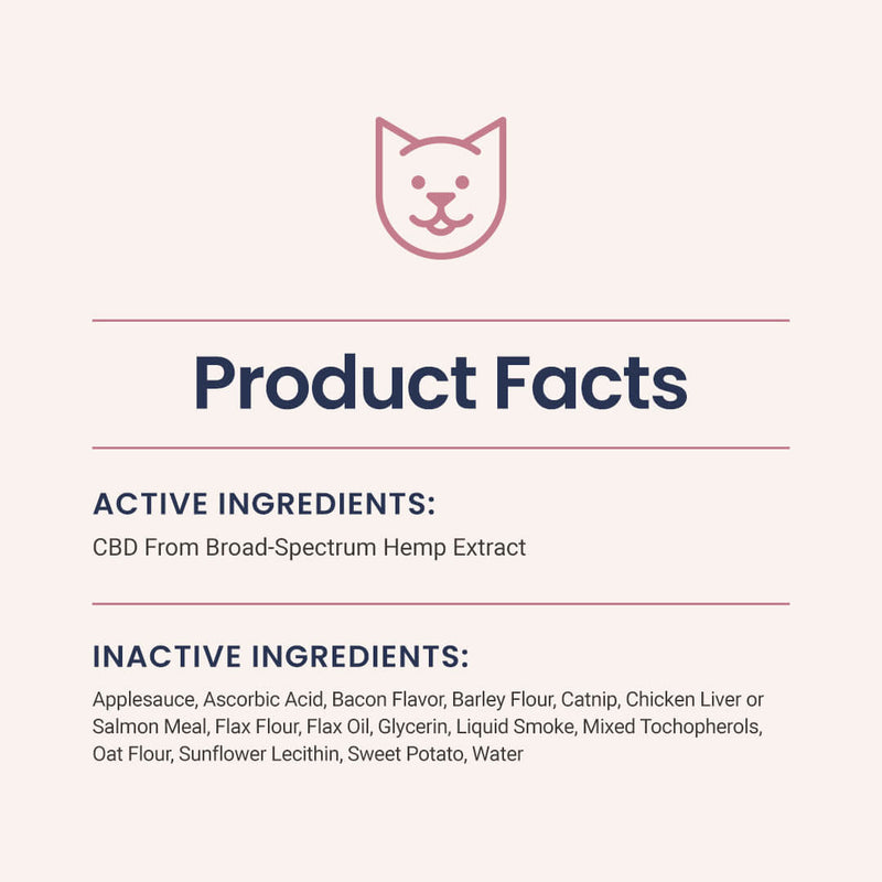 Best CBD Cat Treats: #1 Vet-Approved Pet CBD - Holistapet - HolistaPet